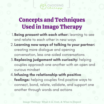 Imago Therapy: How It Works, Cost, & What to Expect