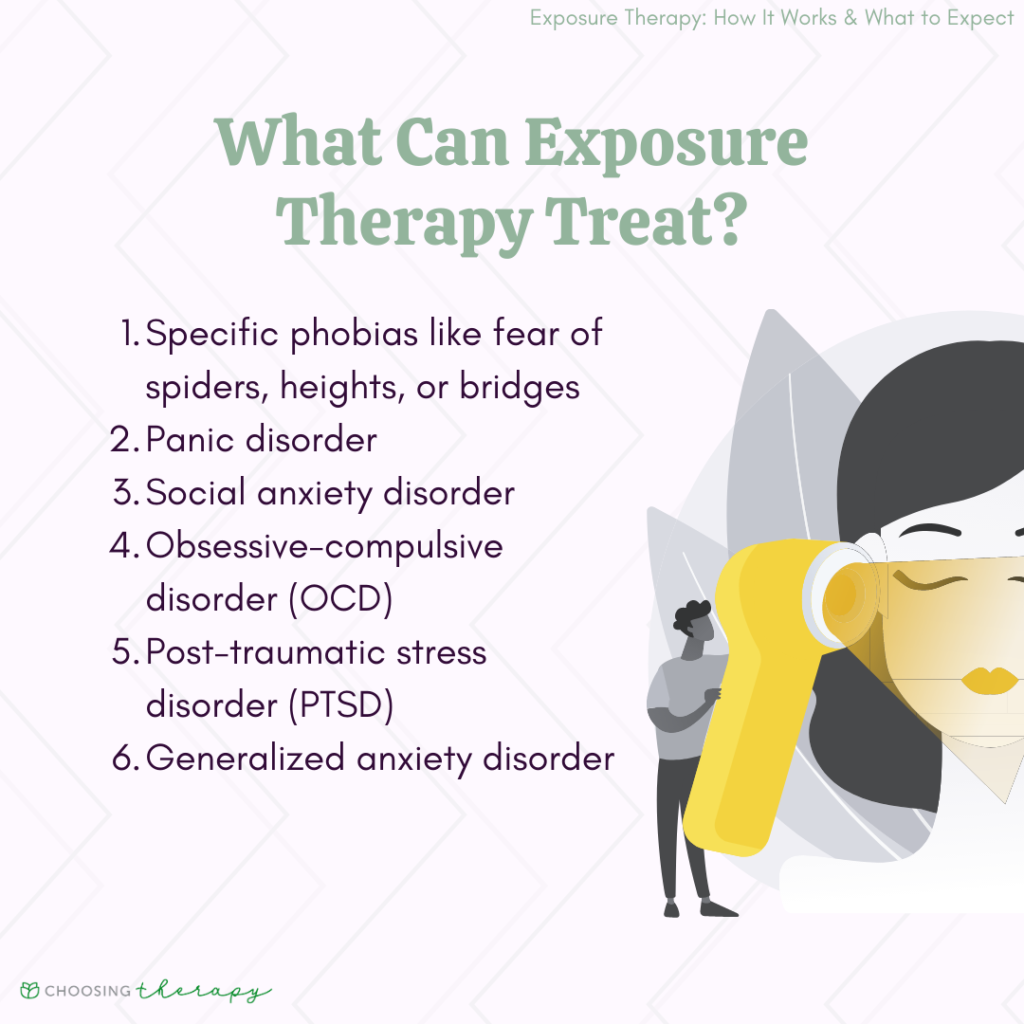 Exposure Therapy: How It Works & What to Expect