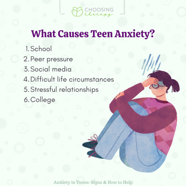 What Does Anxiety Look Like in Teens?