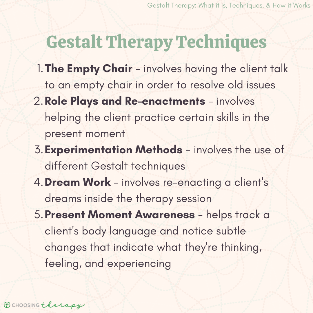What Is Gestalt Therapy 