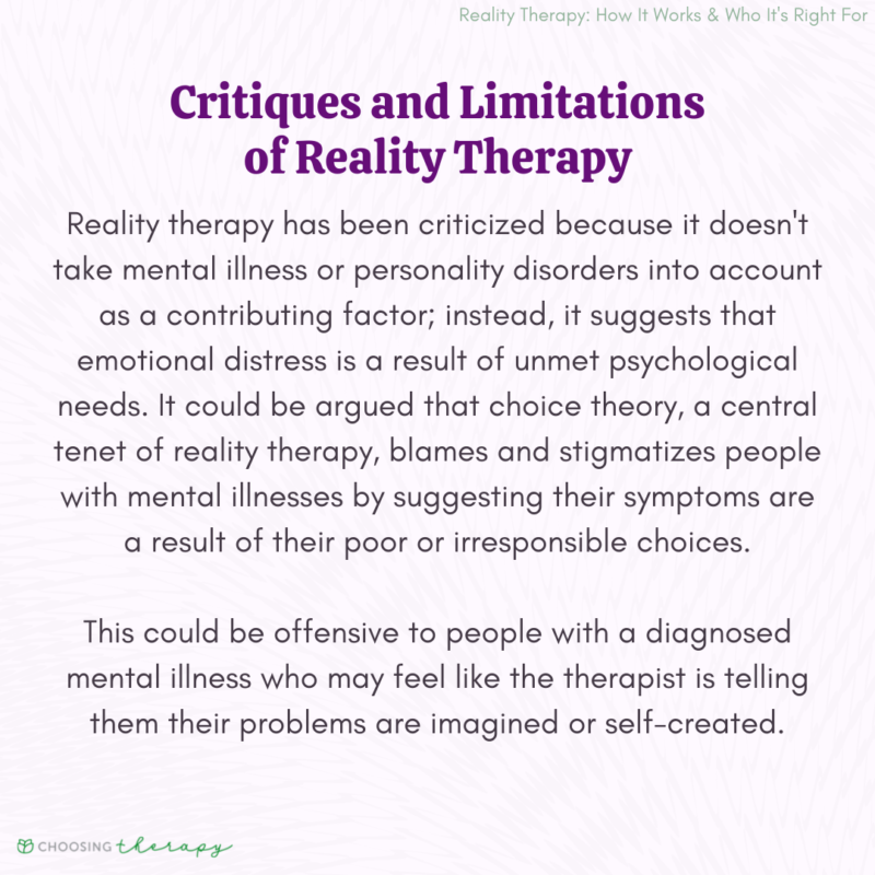 What Is Reality Therapy?