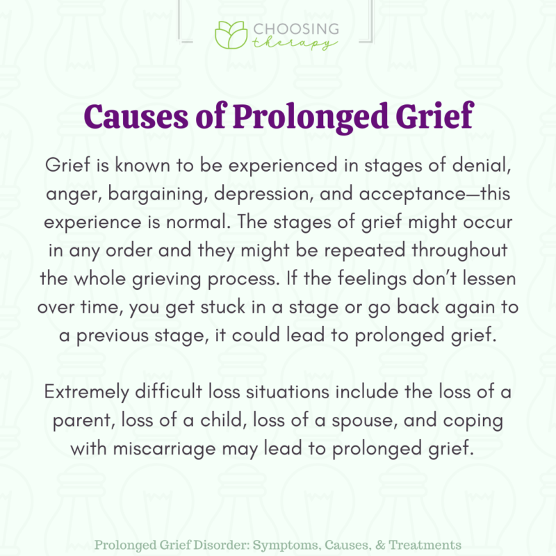 Prolonged Grief Disorder: Symptoms, Causes, & Treatments