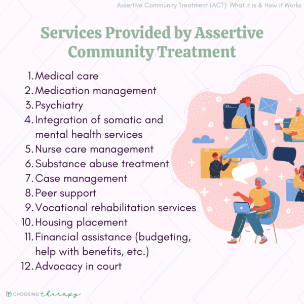 What Is Assertive Community Treatment?