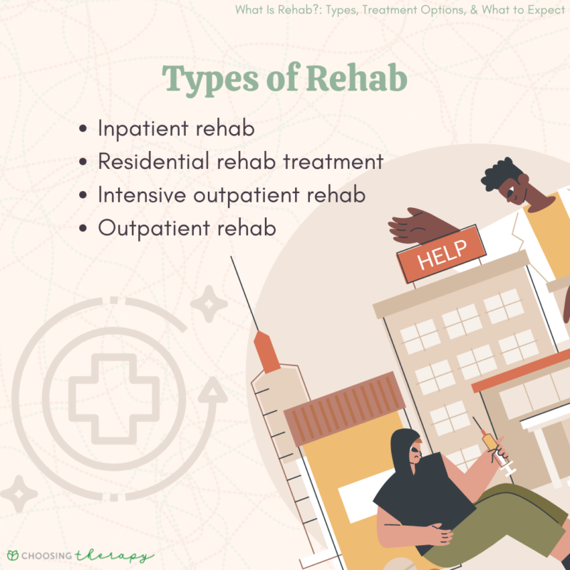 What to Expect in Rehab