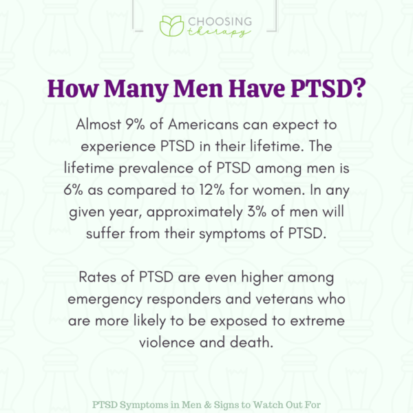 Is PTSD Different for Men Than Women?