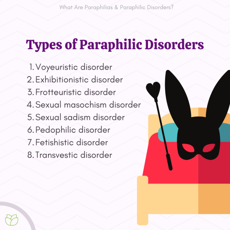 What Are Paraphilias & Paraphilic Disorders?