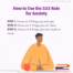 How to Use the 333 Rule to Calm Anxiety