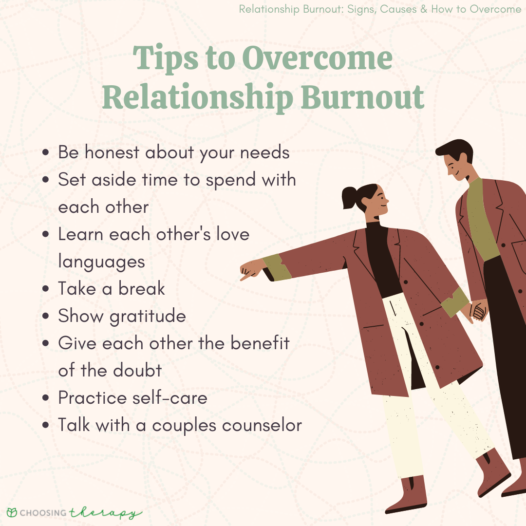 11 Signs Of Relationship Burnout And Strategies To Overcome It