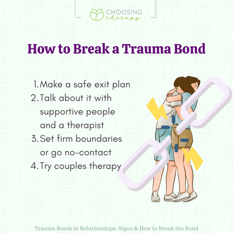 Are You in a Trauma Bond Relationship?