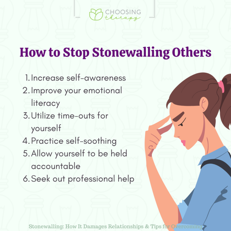 What Is Stonewalling?