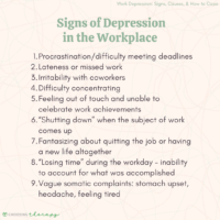 15 Signs of Work Depression, Causes, & How to Cope