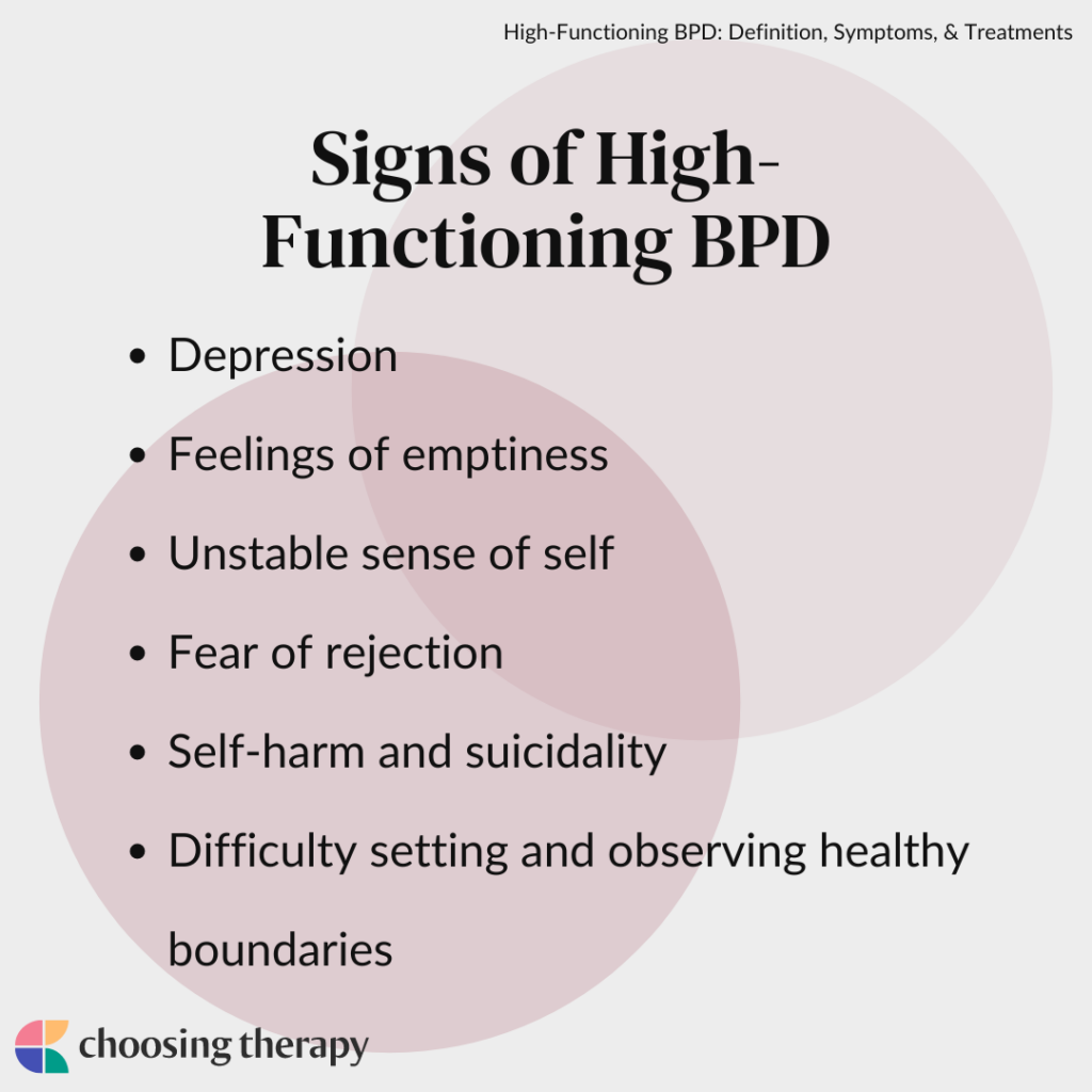 What is High Functioning Borderline Personality Disorder? What is High Functioning Borderline Personality Disorder?