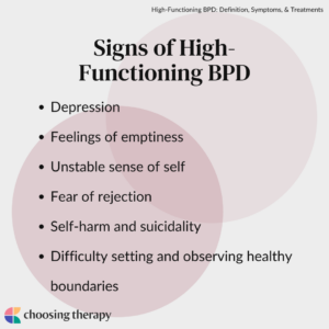 What is High Functioning Borderline Personality Disorder?