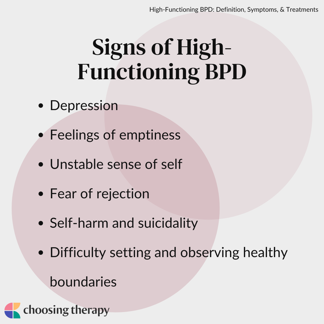 High-Functioning BPD: Symptoms, Causes, and Coping Strategies High-Functioning BPD: Symptoms, Causes, and Coping Strategies