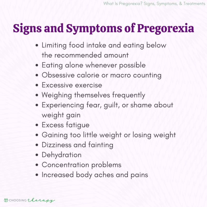 What Is Pregorexia?