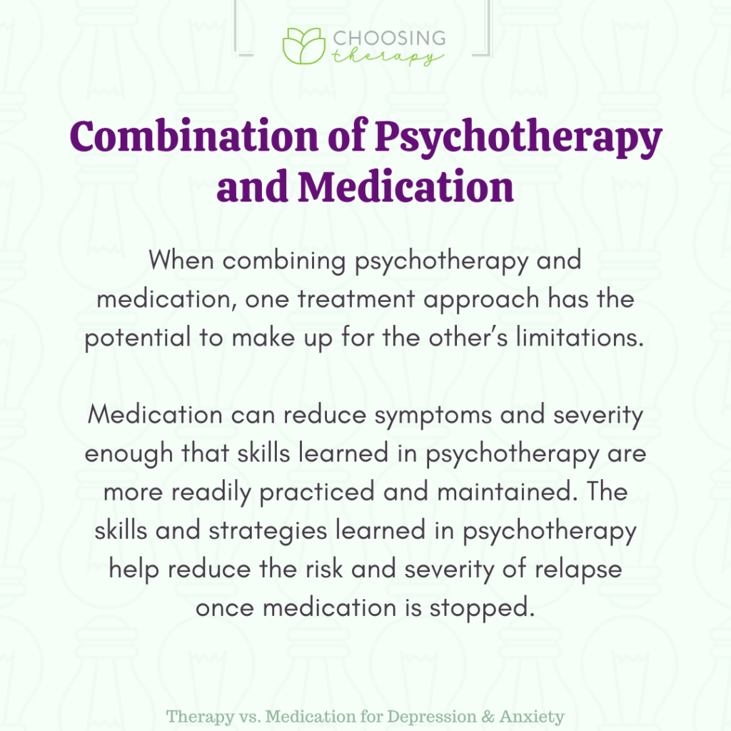 Psychotherapy vs. Medication for Depression & Anxiety