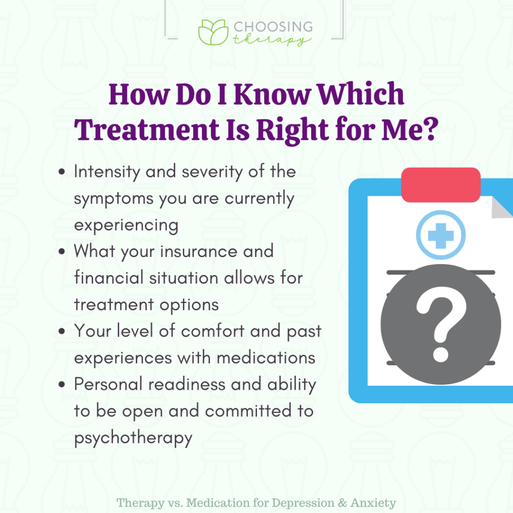 Psychotherapy vs. Medication for Depression & Anxiety