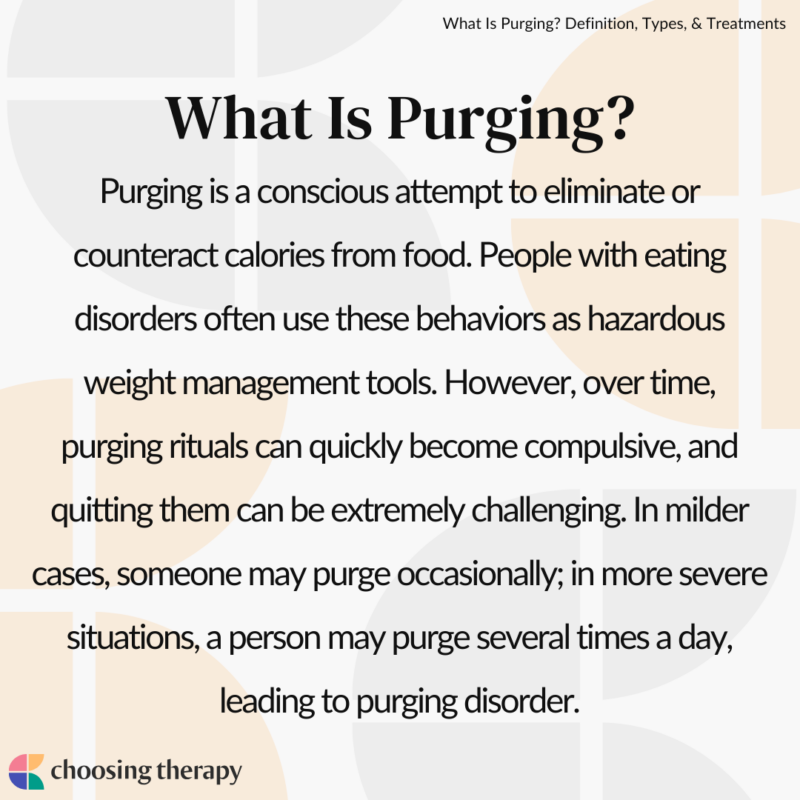 What Does Purging Mean?