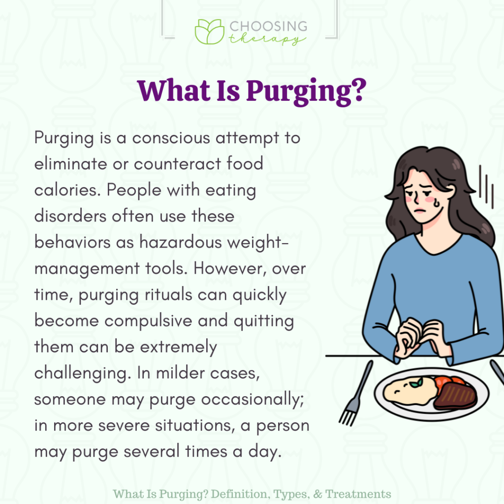 What Does Purging Mean?