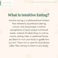 Intuitive Eating Principles