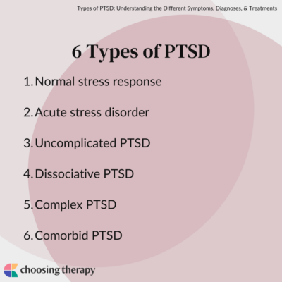 What Are the 6 Different Types of PTSD?