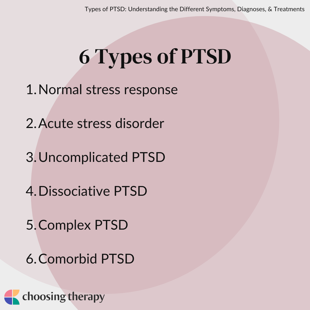 What Are The 6 Different Types Of PTSD What Are The 6 Different Types Of PTSD