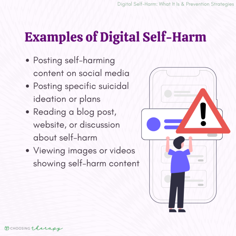 What is Digital Self Harm?