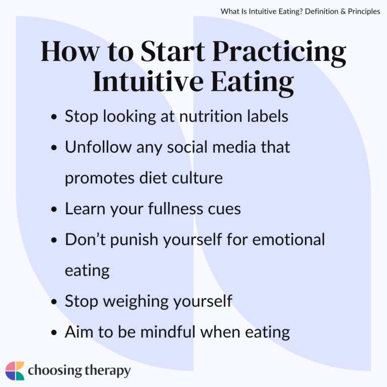 The 10 Intuitive Eating Principles