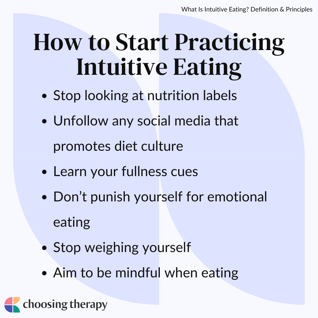The 10 Intuitive Eating Principles
