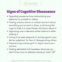 What is Cognitive Dissonance?