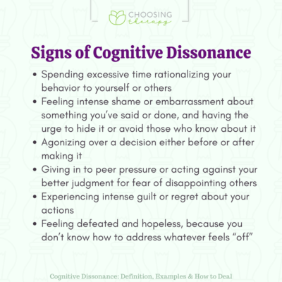 What is Cognitive Dissonance?