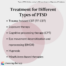 What Are the 6 Different Types of PTSD?