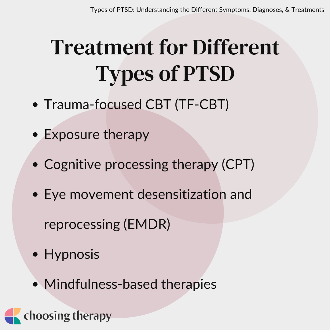 What Are The 6 Different Types Of PTSD What Are The 6 Different Types Of PTSD