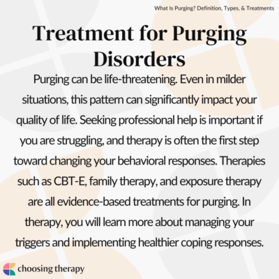 What Does Purging Mean?