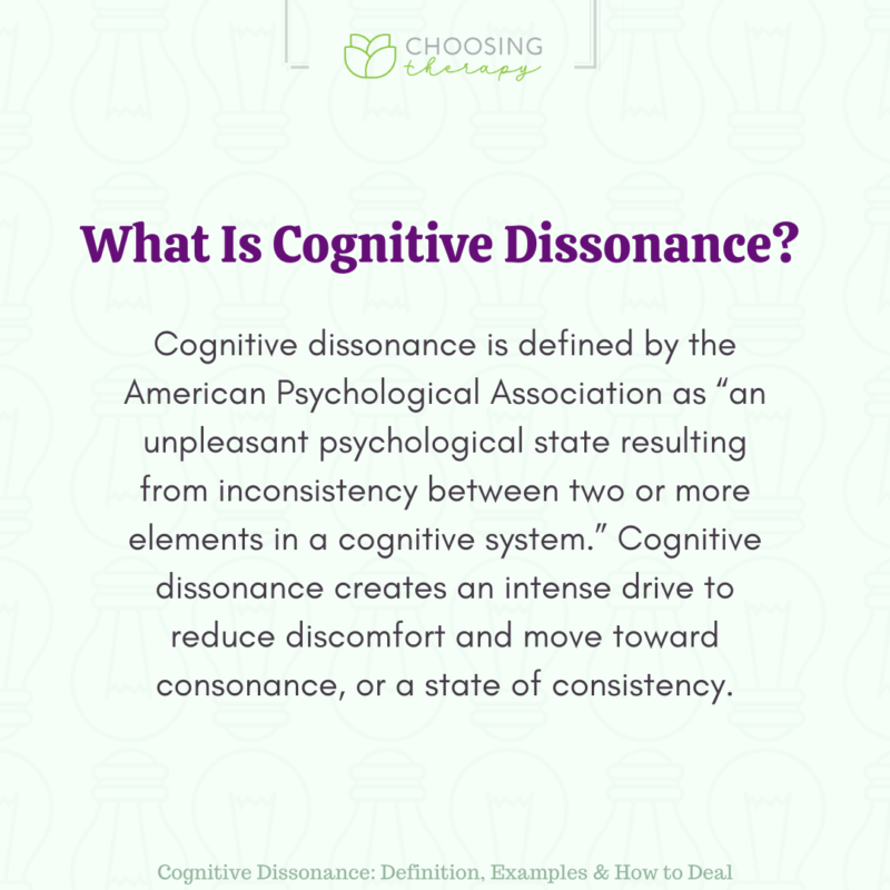 What is Cognitive Dissonance?