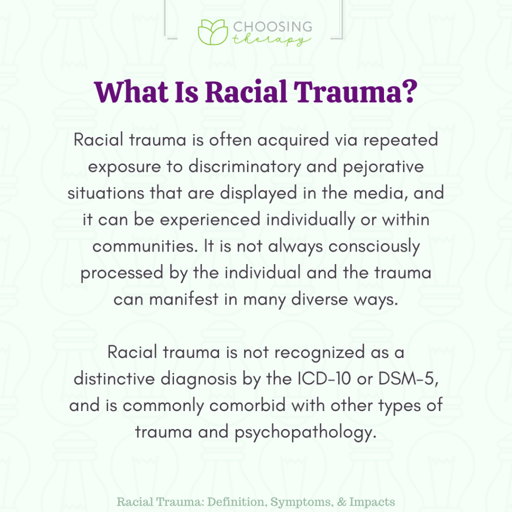 The Impact of Racial Trauma on Mental Health