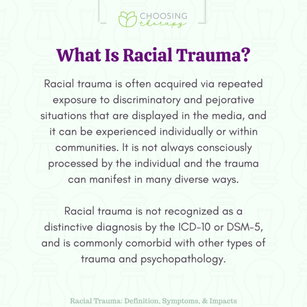 The Impact of Racial Trauma on Mental Health