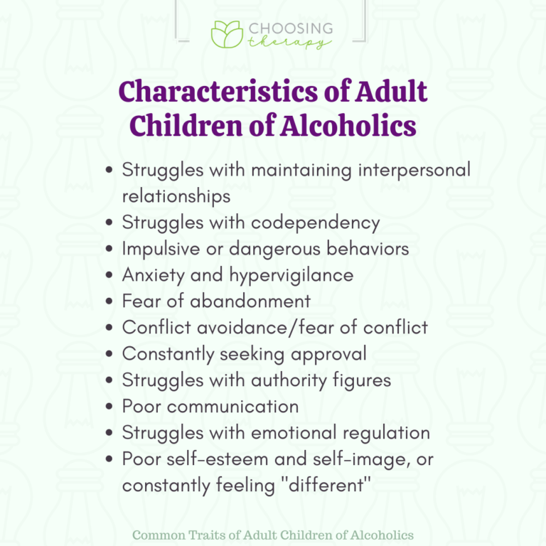 Characteristics of Adult Children of Alcoholic Parents