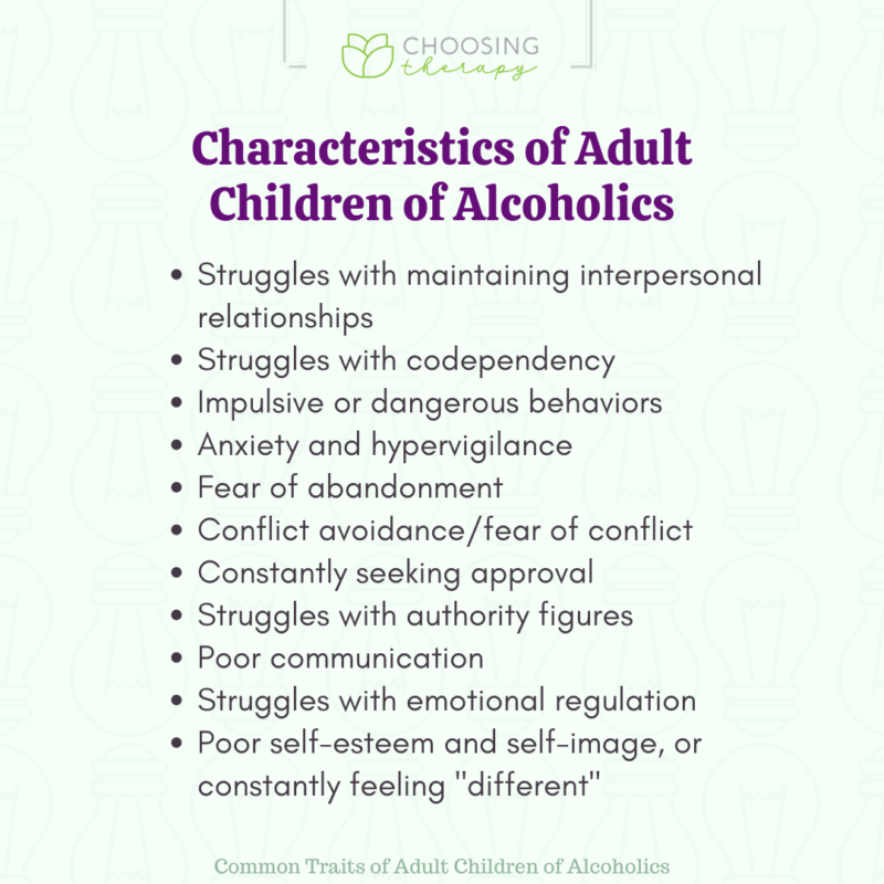 Characteristics of Adult Children of Alcoholic Parents