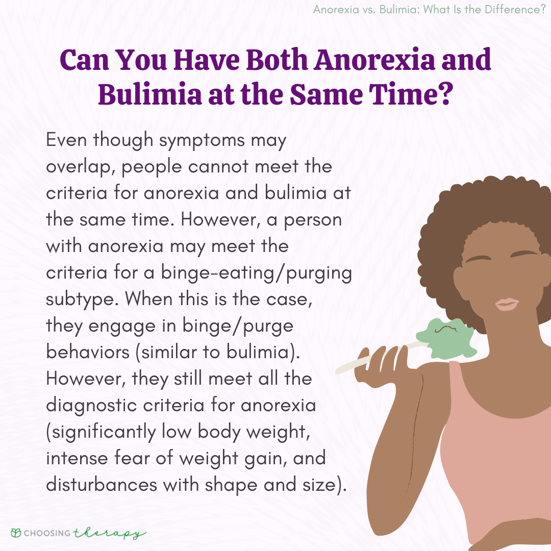 What Is the Difference Between Anorexia and Bulimia?