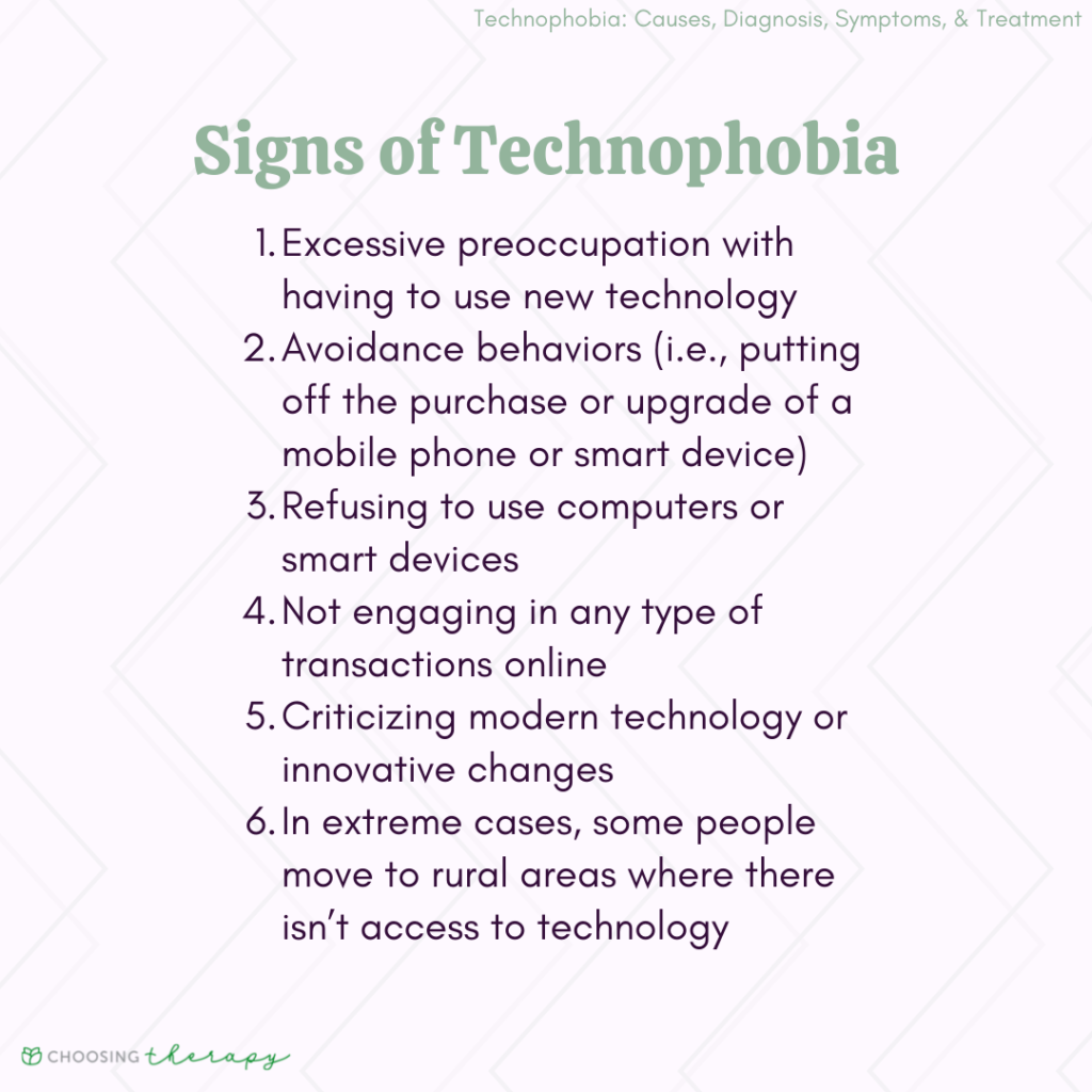 What Is Technophobia (Fear of Technology)?