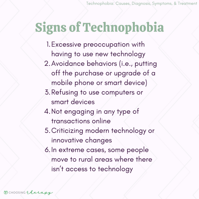 What Is Technophobia (Fear of Technology)?