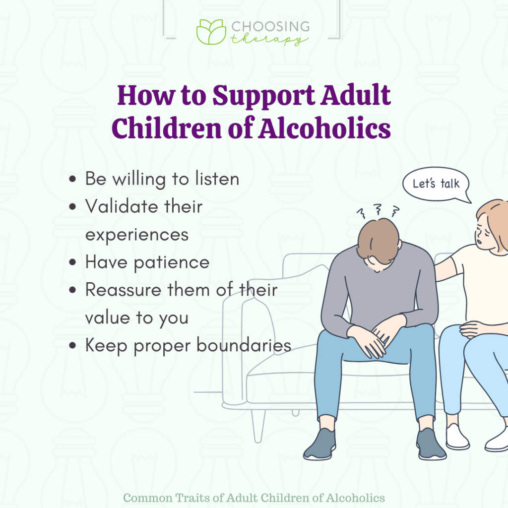 Characteristics of Adult Children of Alcoholic Parents