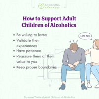 Characteristics of Adult Children of Alcoholic Parents