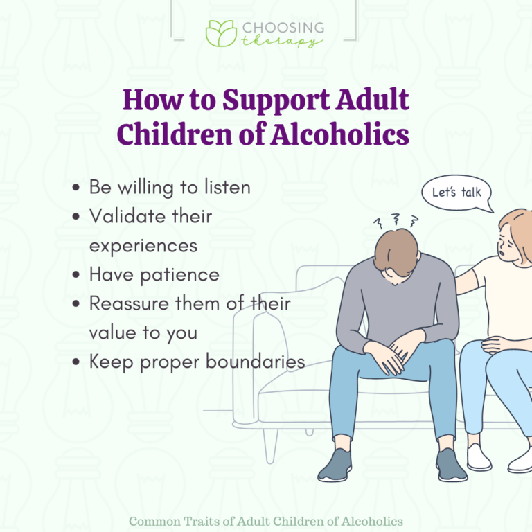 Characteristics of Adult Children of Alcoholic Parents