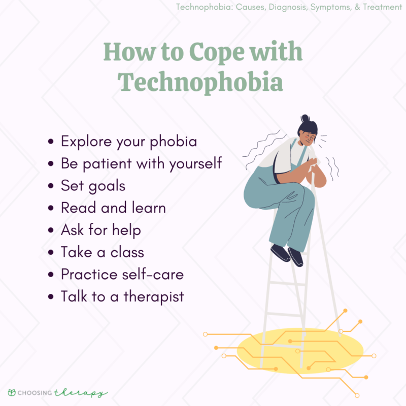 What Is Technophobia (Fear of Technology)?