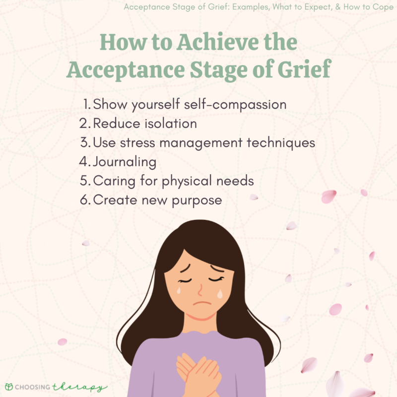 What is the Acceptance Stage of Grief?