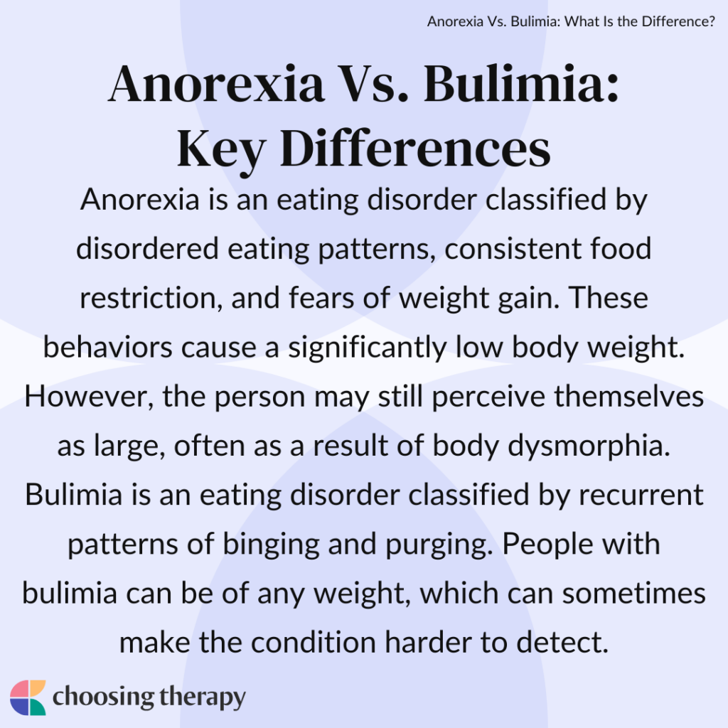What Is the Difference Between Anorexia and Bulimia?