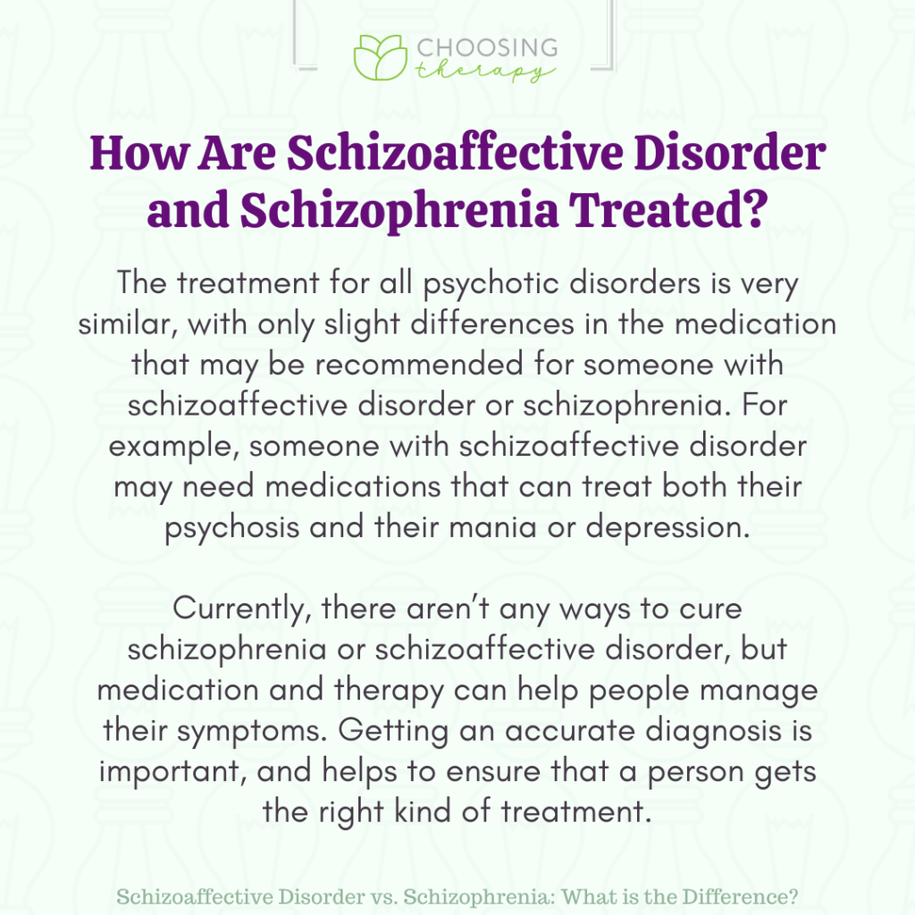 Schizophrenia vs. Schizoaffective Disorder