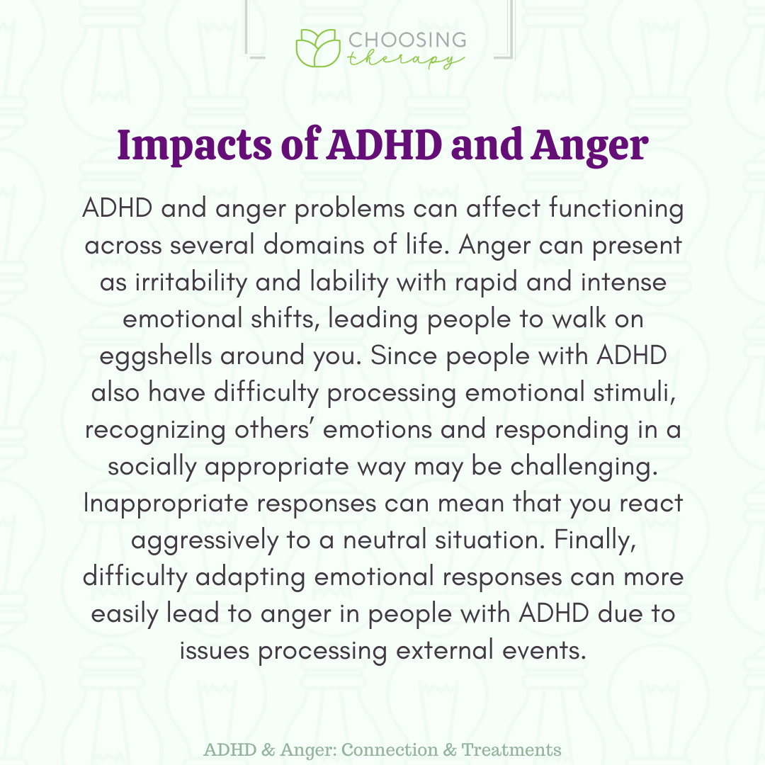 The Connection Between ADHD & Anger